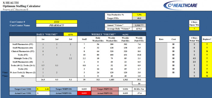 Optimum Staffing Calculator - C2 Healthcare